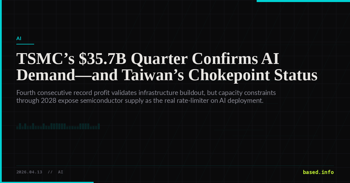 TSMC’s $35.7B Quarter Confirms AI Demand—and Taiwan’s Chokepoint Status ...