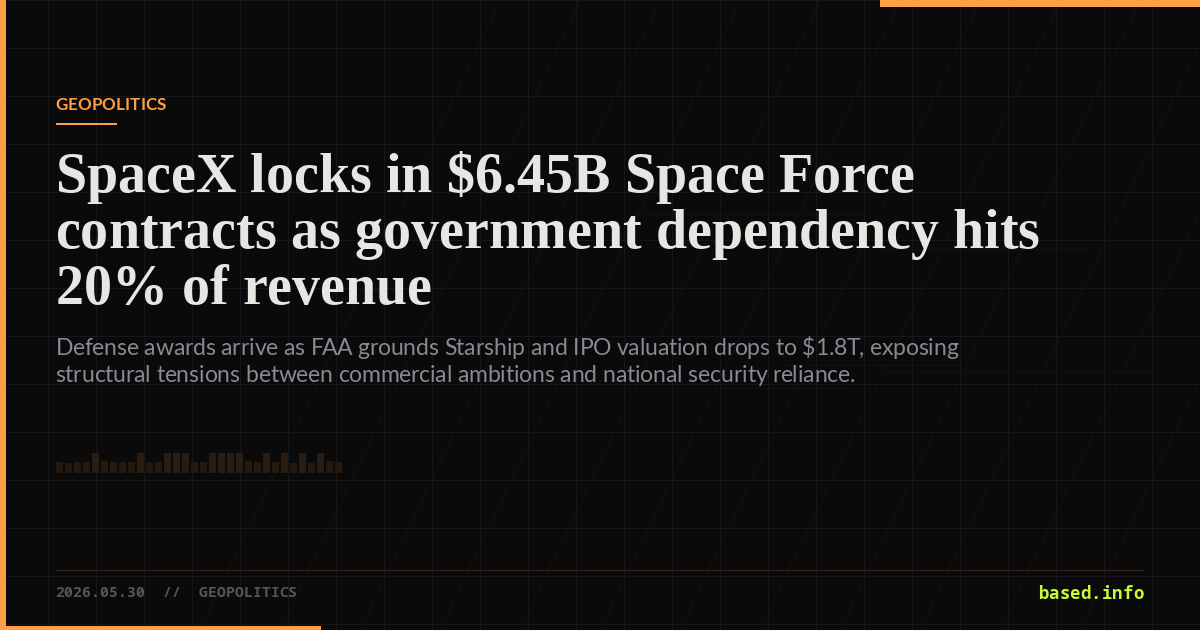 SpaceX locks in $6.45B Space Force contracts as government dependency ...